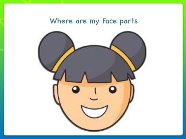 Face parts Free Activities online for kids in 1st grade by Fatema Mullaali