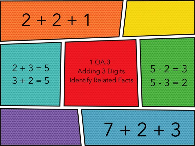 1.OA.3-Fact Families and 3 Digit Equations Free Activities online for ...