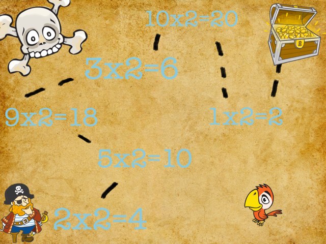 2 Times Tables Free Games online for kids in Nursery by Patrick Clark