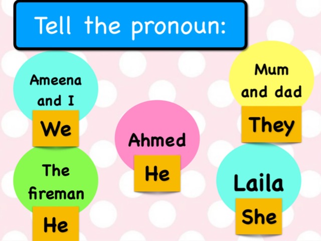 Pronouns Puzzle Free Games online for kids in Nursery by Hannai rashid