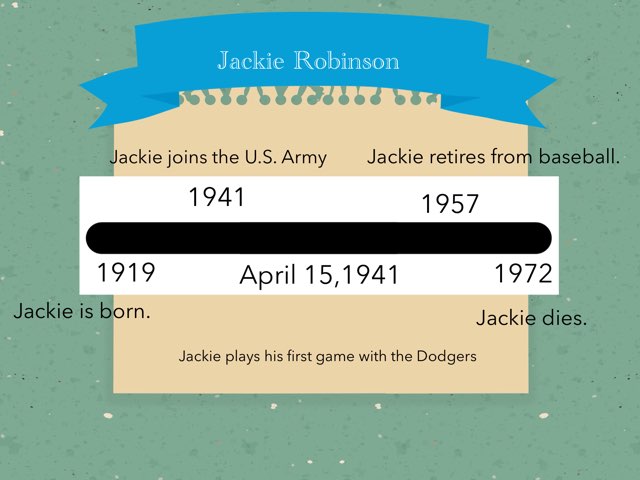 Jackie Robinson Timeline Worksheets