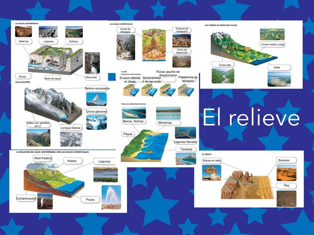 El Relieve Free Activities online for kids in 9th grade by Alejandro ...