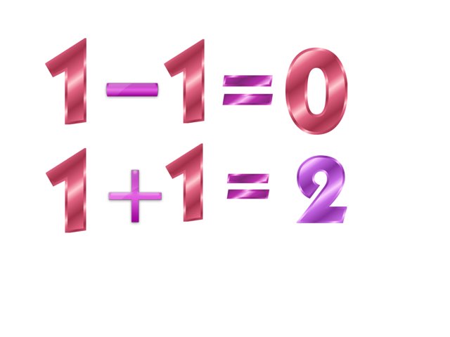 1+1 1-1 wut is the answer Free Activities online for kids in ...