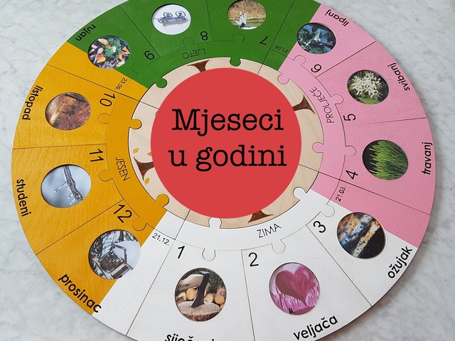 Mjeseci U Godini Free Activities online for kids in 3rd grade by Natasa ...
