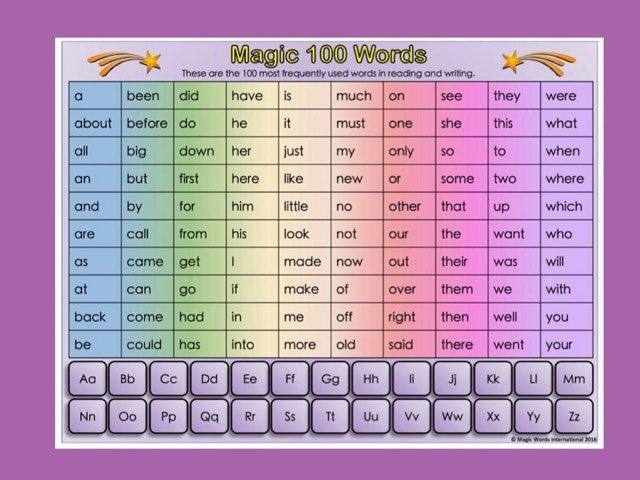 M100W Sound Board Free Games online for kids in Nursery by Nick Staffa