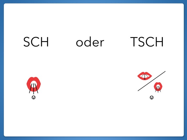 Mitlaut SCH oder TSCH Free Games | Activities | Puzzles | Online for ...
