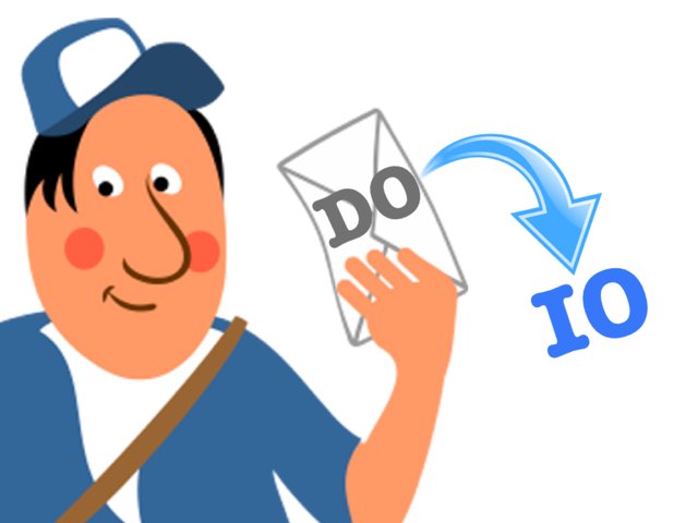 Direct/Indirect Object Order Free Activities online for kids in 9th ...