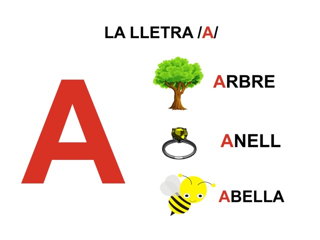 LA LLETRA /A/ Free Games | Activities | Puzzles | Online for kids ...