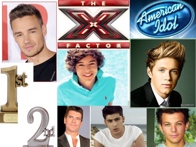 One direction Free Games online for kids in Nursery by Caleigh Christennsen