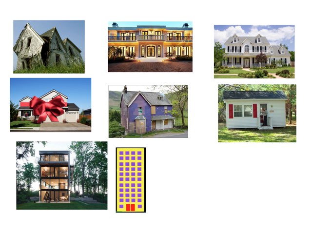 ¿Cómo es tu casa? Free Activities online for kids in 3rd grade by Señor ...