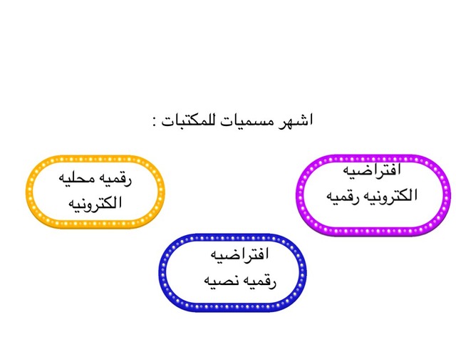 اختبار مصادر ألعاب اونلاين للأطفال في الصف التاسع الخاصة به Reem Sadiq