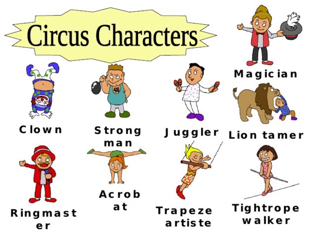 I Want To Be "circus Character ". Free Games online for kids in Nursery ...