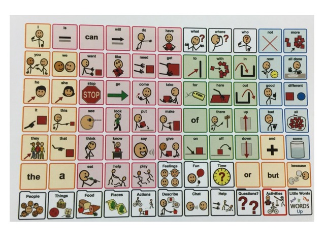Proloquo Core Sound Board Free Games online for kids in Pre-K by ...