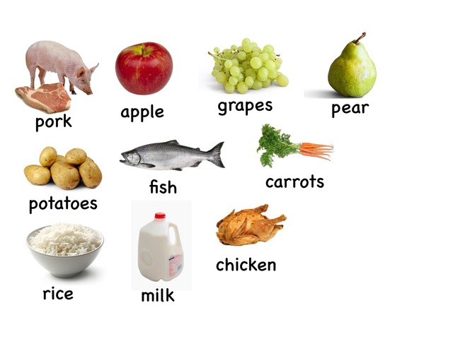 Food Words 1 Free Activities online for kids in 9th grade by Rebecca Jarvis