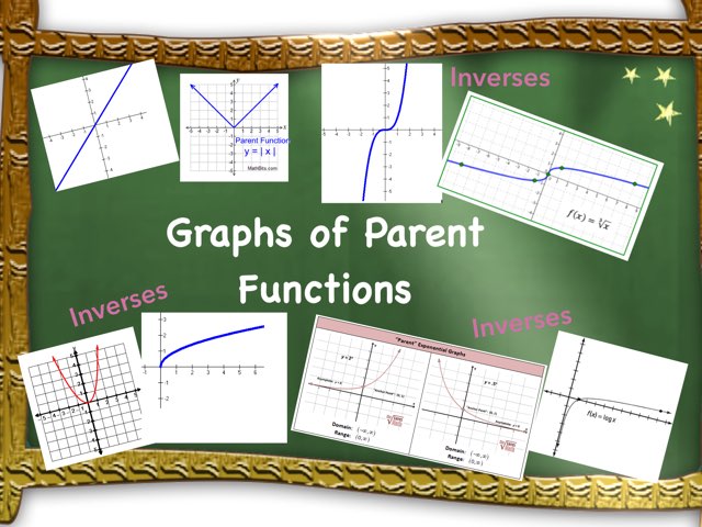 Parent Functions Free Activities online for kids in 7th grade by Angela ...