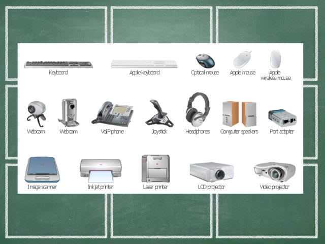Identify Computer Components Free Activities online for kids in 7th ...