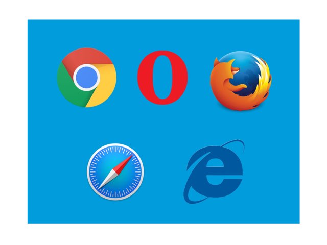Web Browsers Free Activities online for kids in 4th grade by Tony Vincent