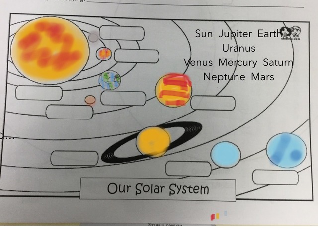 Solar System Free Activities online for kids in 3rd grade by Jacqueline ...