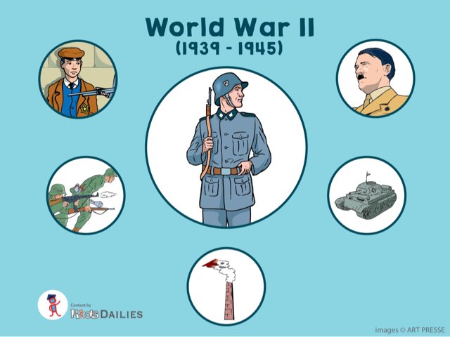 World War II Free Activities online for kids in 6th grade by Kids Dailies