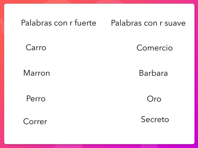 Juego para trabajar la ortografía de la R suave y R fuerte Juegos ...