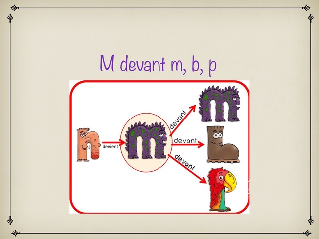 M Devant M, B, P Free Activities online for kids in 1st grade by Aurélie Amella