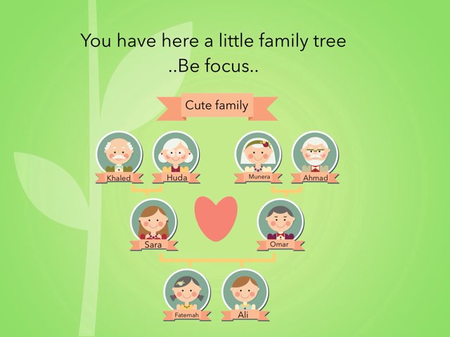 Family Tree Game | Online English Games for desktop and mobile phones ...