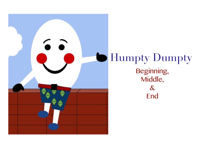 Beginning, Middle, End: Humpty Dumpty | Online Activities | Language ...