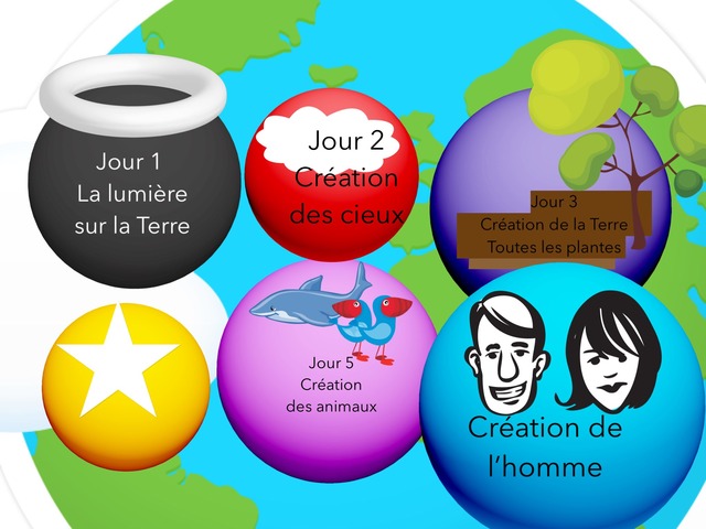 La Création Free Activities online for kids in 3rd grade by Sister ...