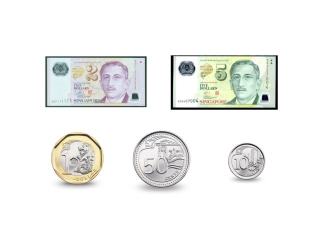 recognition of coins and notes Free Activities online for kids in 1st ...