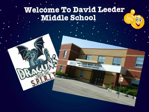 DLMS Guide Free Games online for kids in Nursery by Dua Khan - David ...