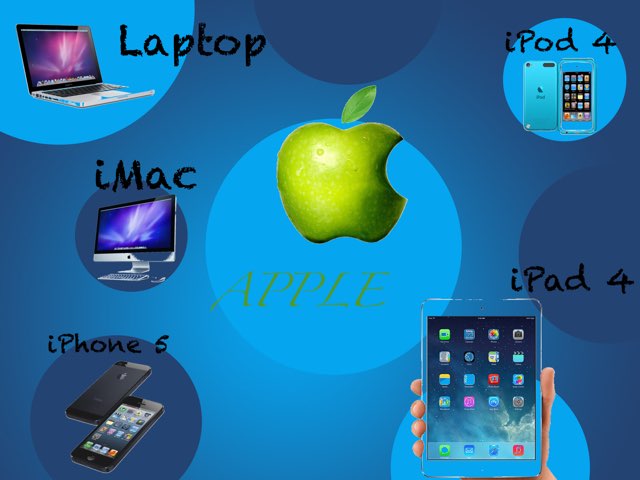Apple Free Activities online for kids in 3rd grade by Noah Cohen