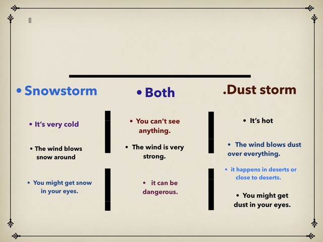Duststorm&snowstorm Free Activities online for kids in 4th grade by ...