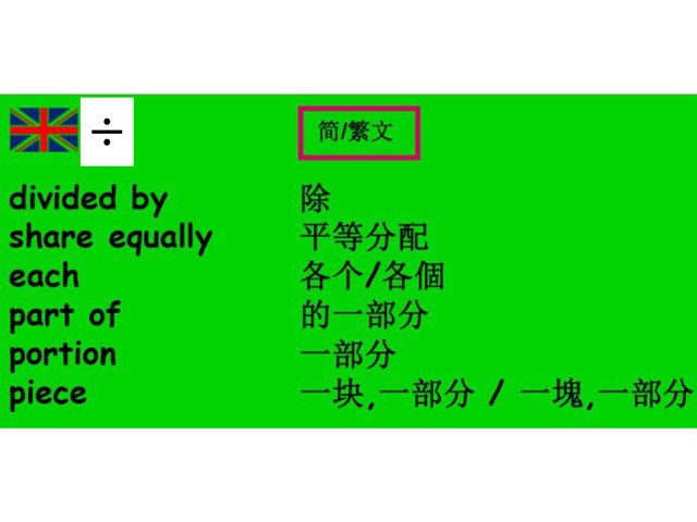 Chinese Maths 04 Free Games online for kids in Nursery by Glenn Bridges