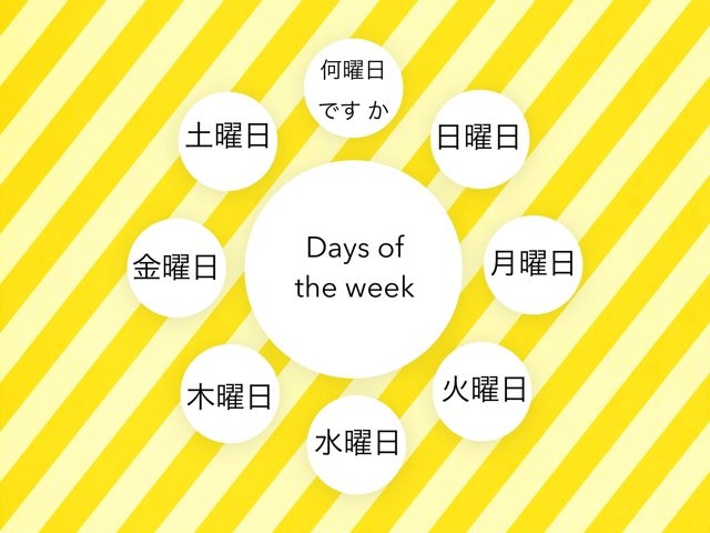 Days Of The Week Japanese Free Activities online for kids in ...