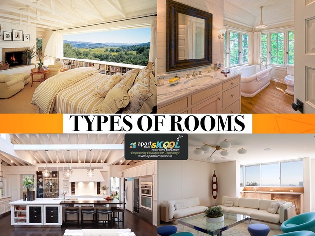 Types Of Room Free Activities online for kids in 1st grade by apart ...