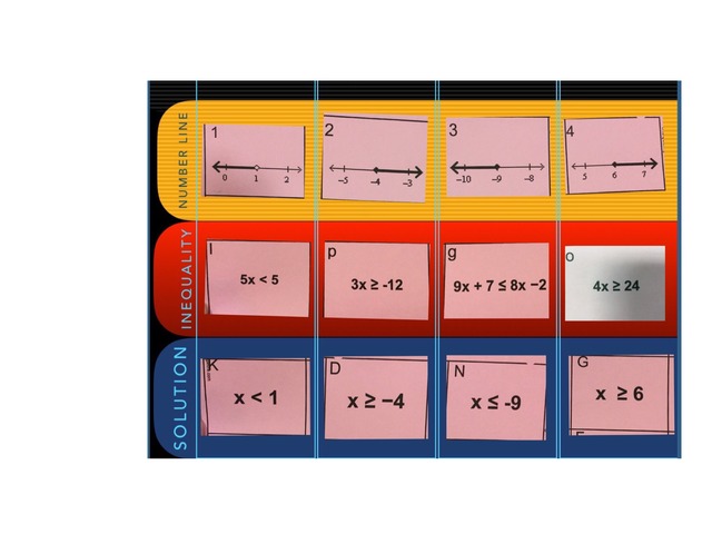 DPISD 7 Matching Equations And Inequalities Free Games online for kids ...