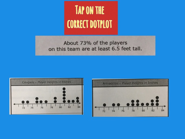 DPISD Dot Plot Practice Free Activities online for kids in 5th grade by ...