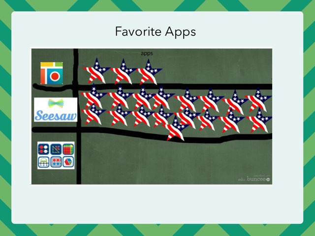 Pictographs Free Games | Activities | Puzzles | Online for kids ...