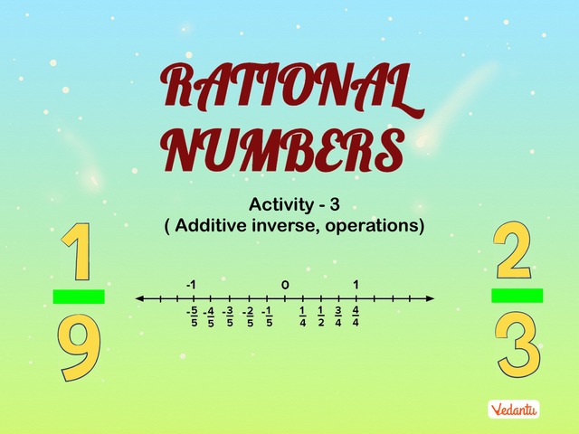 G7 Rational Numbers 3 Free Activities online for kids in 7th grade by ...