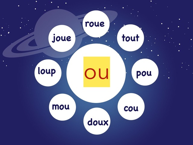 Le Son Ou Free Activities online for kids in 1st grade by Geneviève Fortin