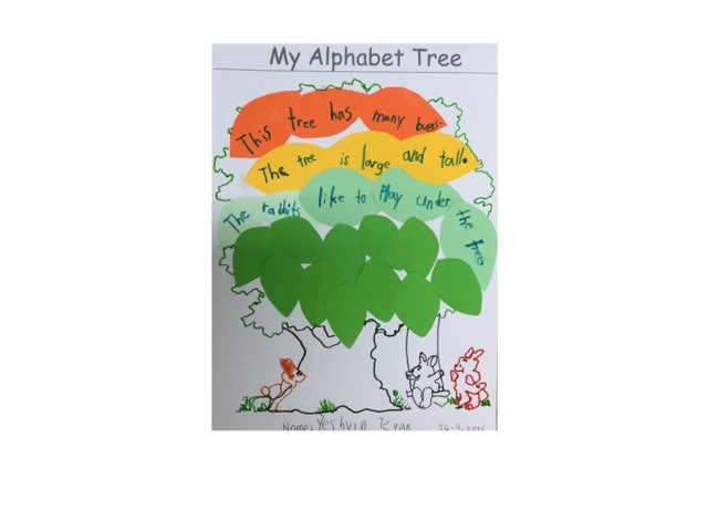 Yeshvin's Alphabet Tree Free Activities online for kids in Kindergarten ...