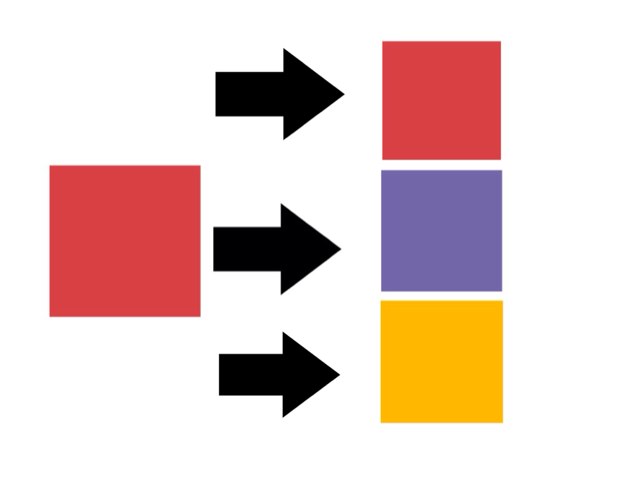 Color Discrimination Game | Online English Games for desktop and mobile ...