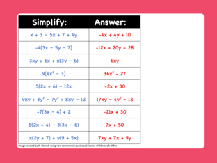 Combining Like Terms &amp; Distributive Property Free Activities online for ...