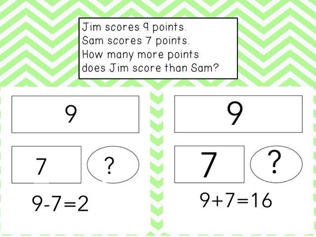 Comparison Bars Free Activities online for kids in 2nd grade by Kari Hall