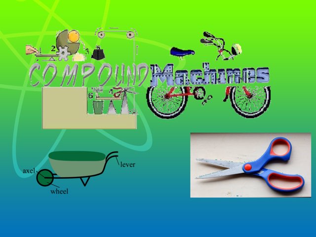 Compound Machines Free Activities online for kids in 5th grade by ...
