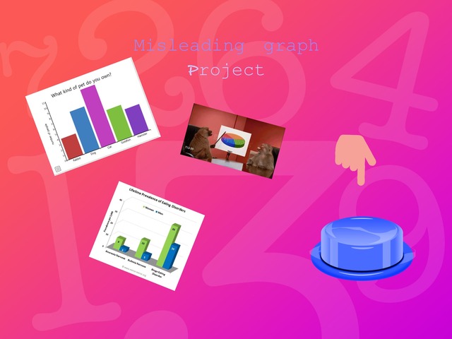 Math Project Free Activities online for kids in 7th grade by Reenad Khan