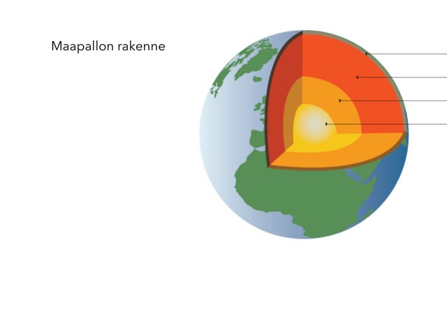 Maapallon rakenne Free Activities online for kids in 2nd grade by ...
