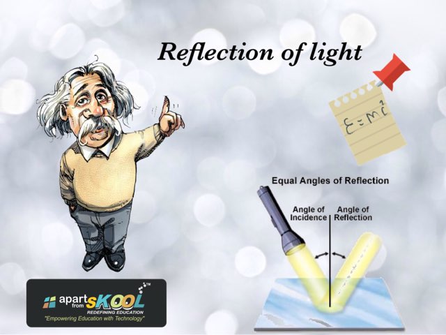 Reflection Of Light For Kids