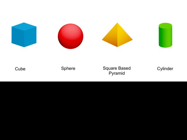 Name That Shape! Free Activities online for kids in 2nd grade by Kellie ...