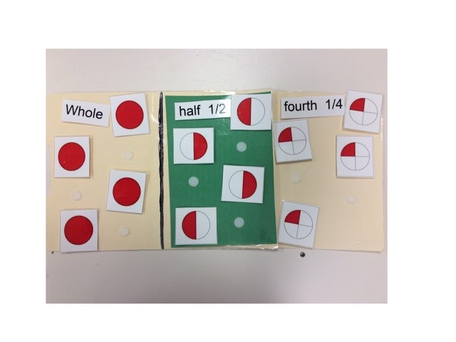 Fractions 3rd Free Games online for kids in Nursery by Catrina Froehler
